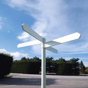 Finger Post Aluminium Modular Sign System